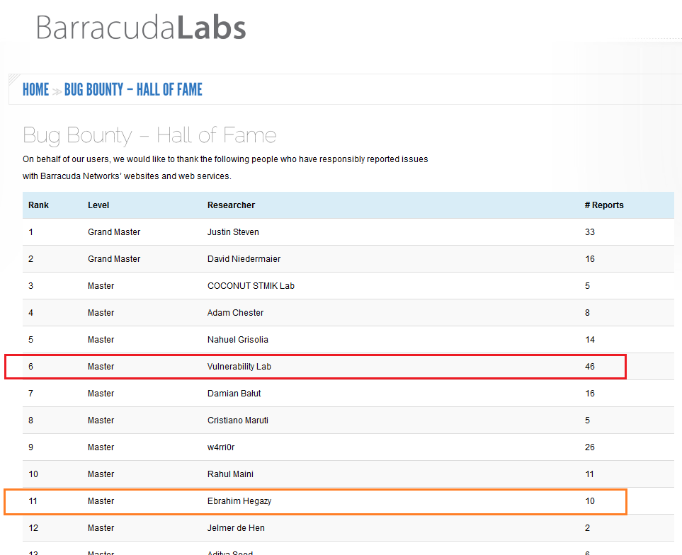 Bug Bounty & Reward Programs | Penetration Testing, PenTests ...